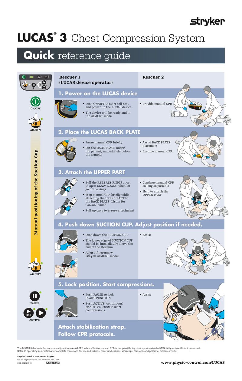 Lucas Device - Protocopedia