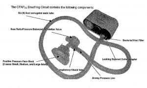 Continuous Positive Airway Pressure Device - Protocopedia